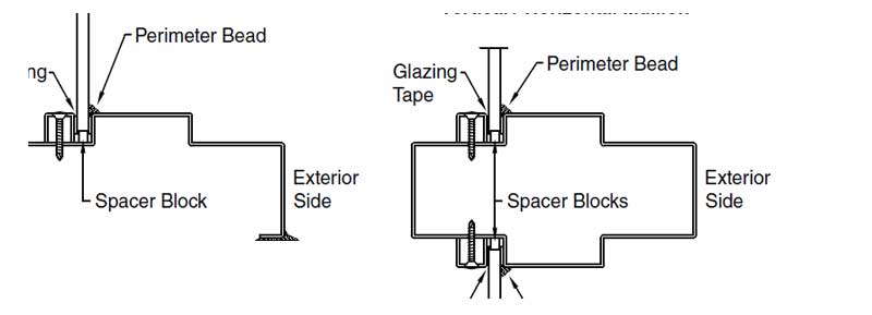 HOLLOW METAL GLAZED WINDOWS – ALZAHABIA